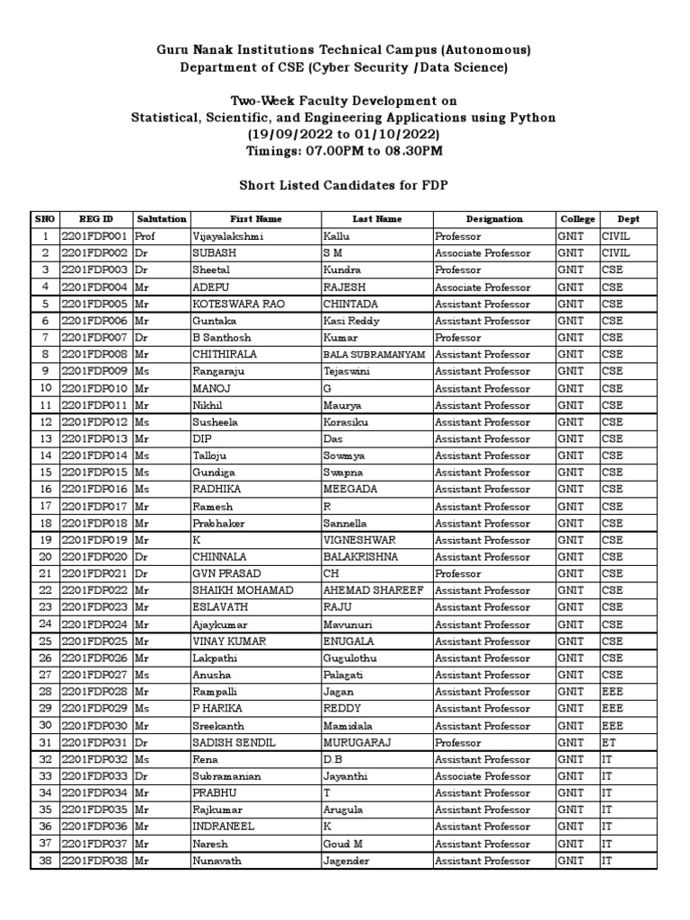 Master Data FDP01 19092022 | PDF