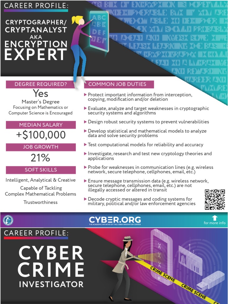 CISA - Resource Cybersecurity Career Avenues & Options - 1022 PDF | PDF ...