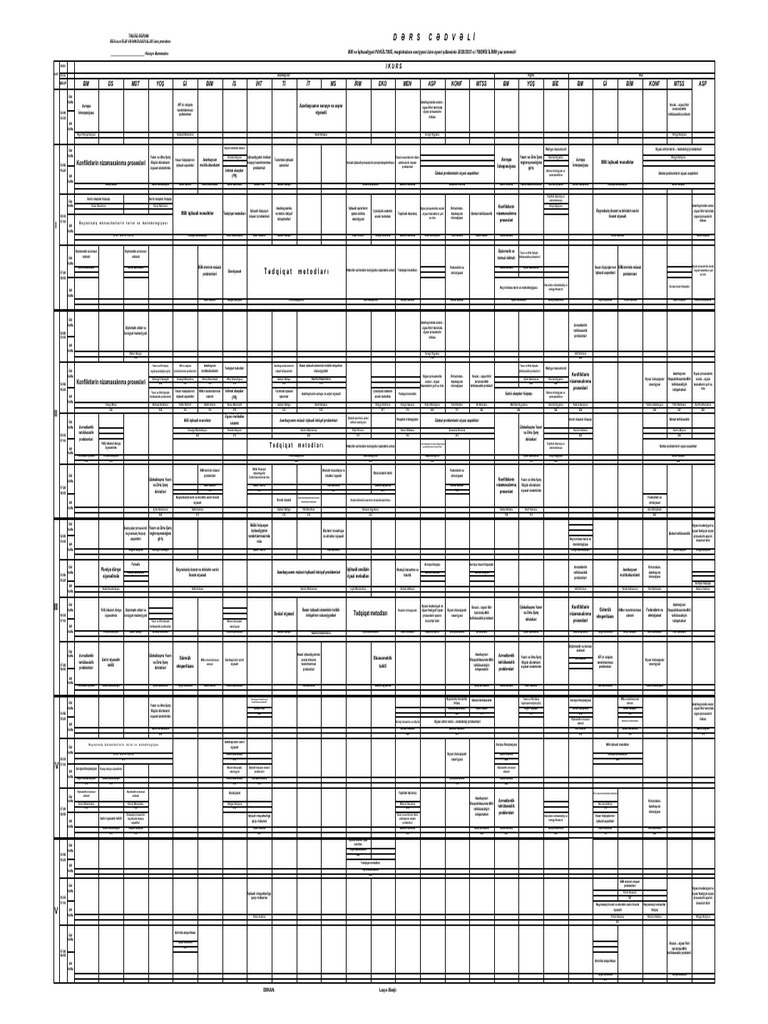 Magistr I Kurs 2021-2022 Yaz | PDF