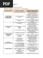 Nevelési Terv Óvoda | PDF