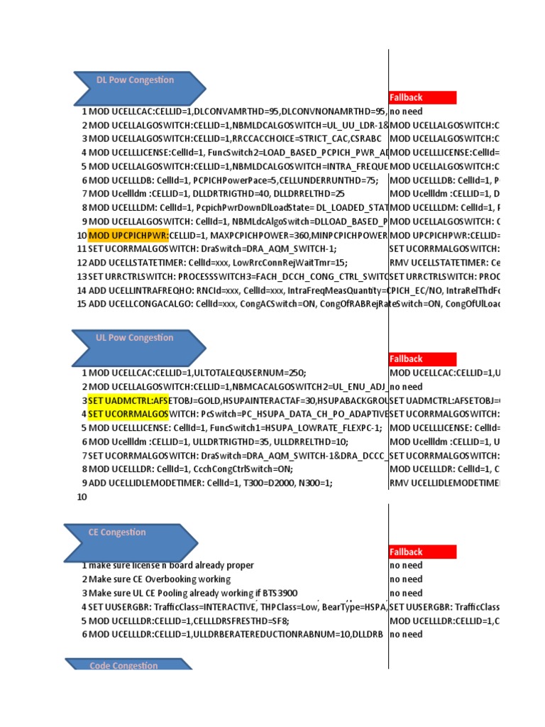 3G Parameter Setting | PDF | Science & Mathematics | Computers