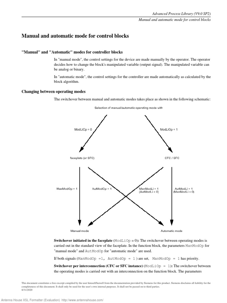 PCS7 - Manual and Automatic Mode For Control Blocks | PDF | Electrical ...
