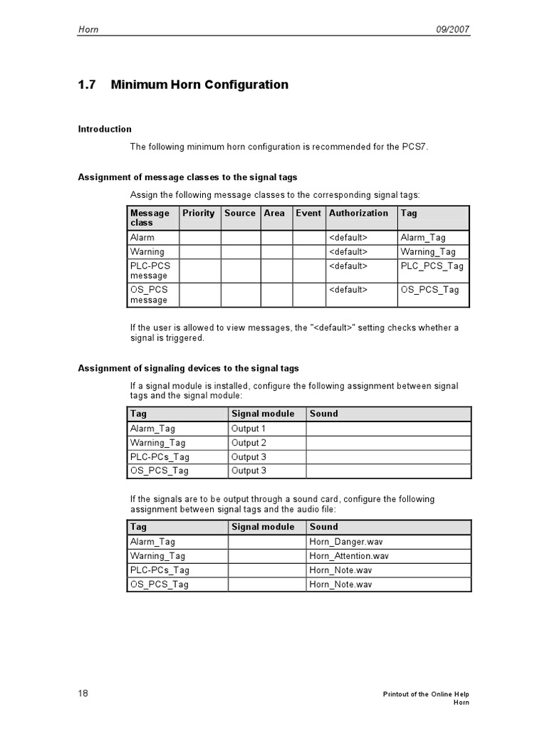 Minimum Horn Configuration | PDF | Online And Offline | Computing