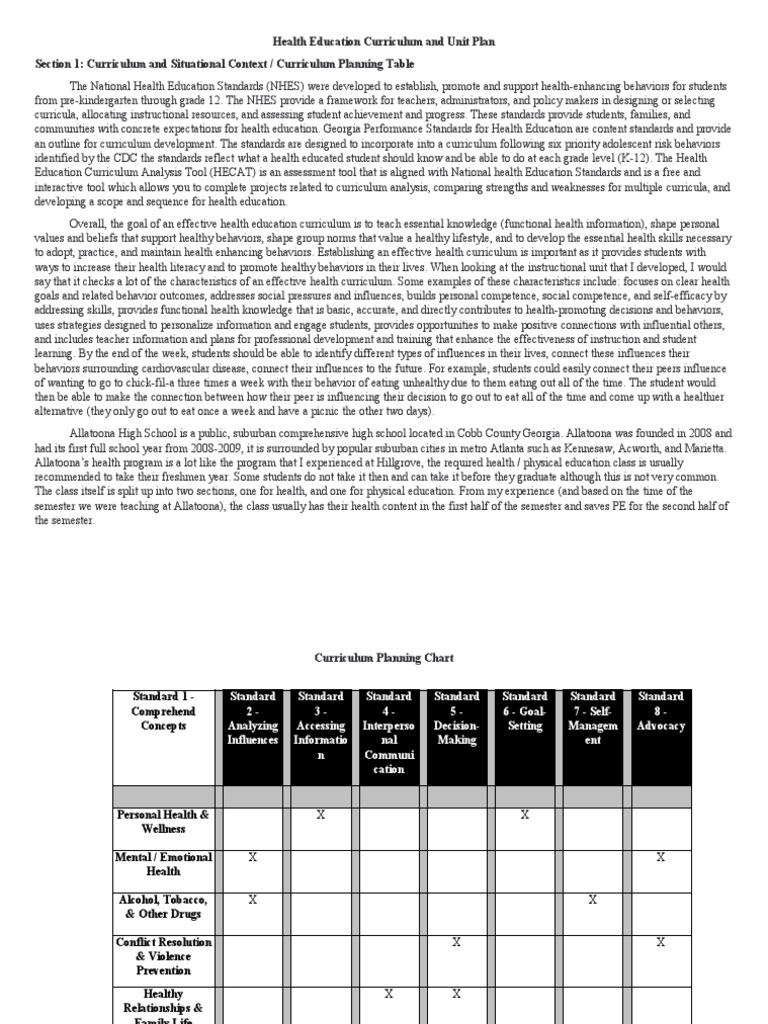 Health Unit Plan | PDF | Behavior | Health Education
