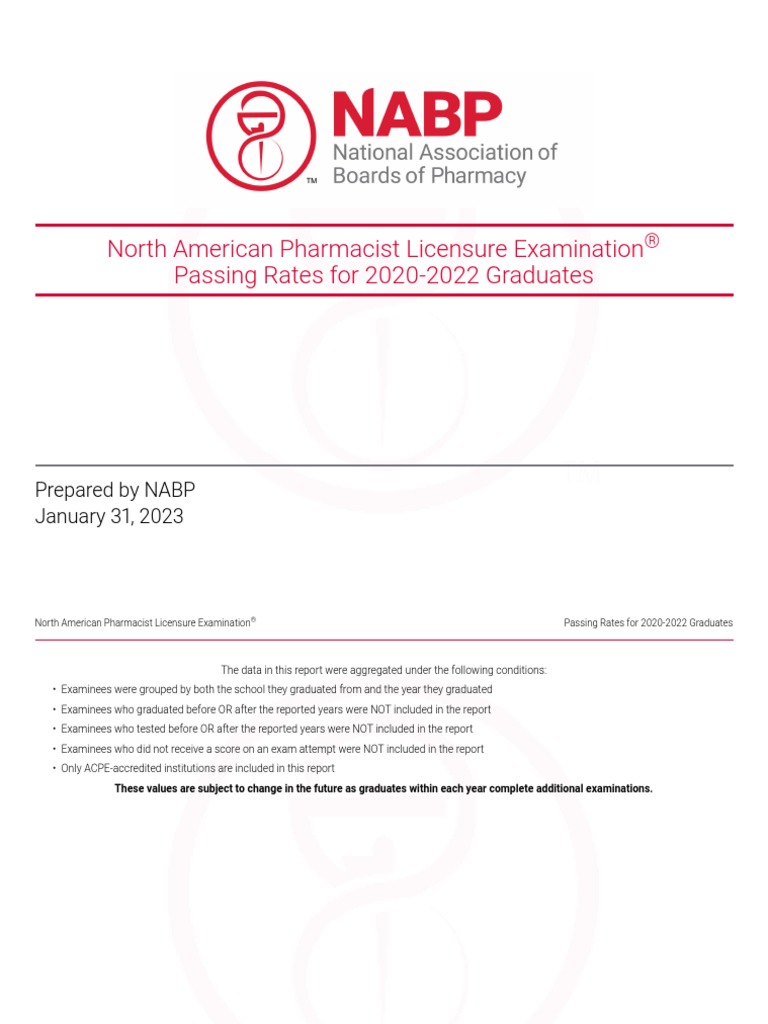 NAPLEX Pass Rates 2022 | PDF | Health Care | Pharmacy