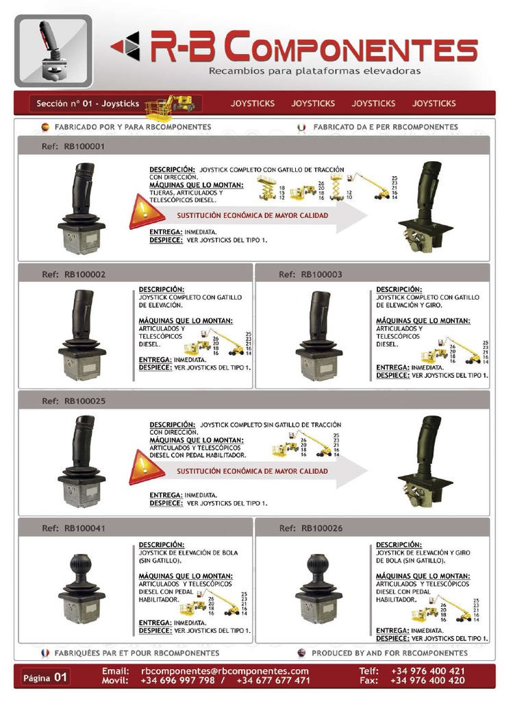 01 Joysticks PDF | PDF