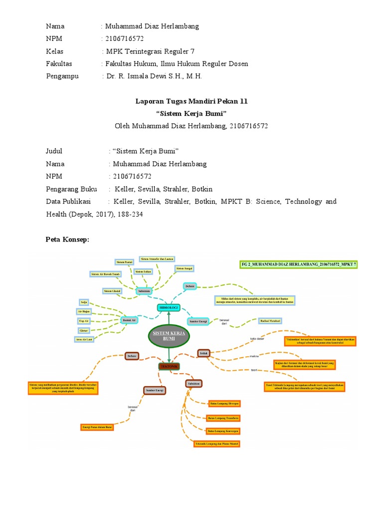 (LTM 11) MPKT Reguler 7 - Fakultas Hukum - Muhammad Diaz Herlambang - 2106716572 | PDF