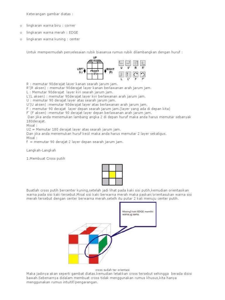 Rumus Rubik 3x3 | PDF