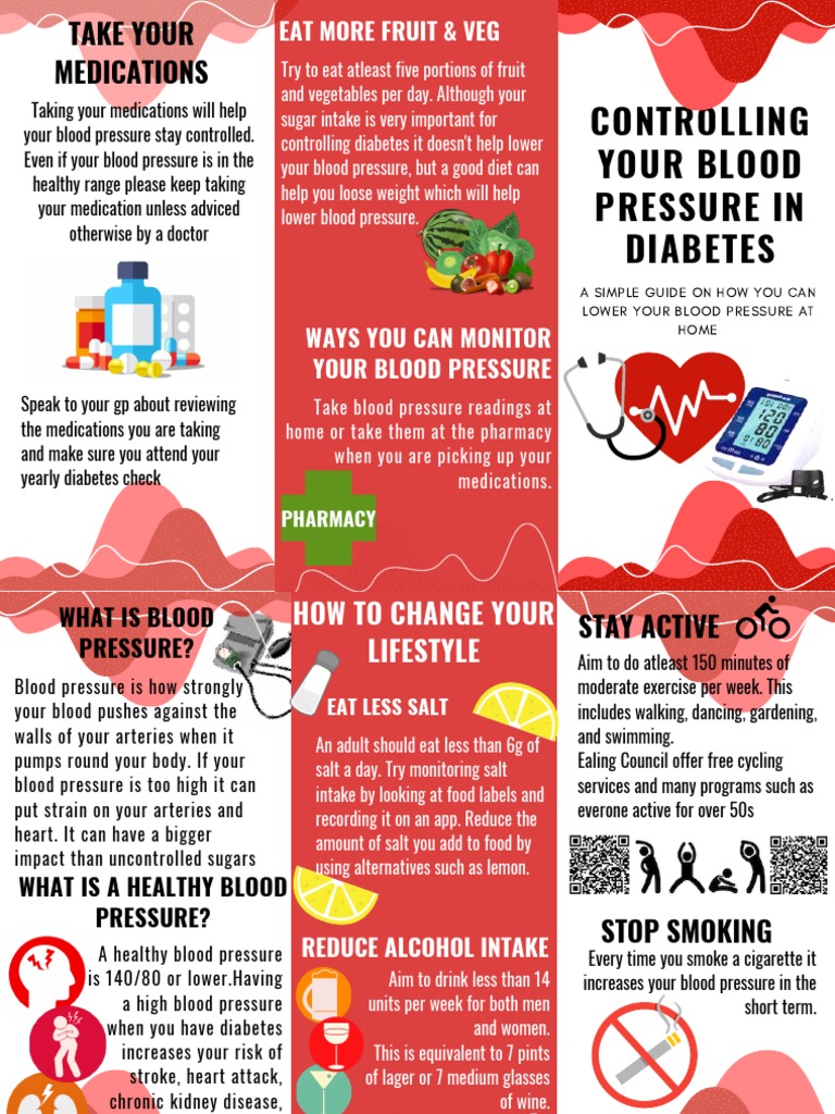 A Guide to Lowering Your Blood Pressure Through Lifestyle Changes and ...