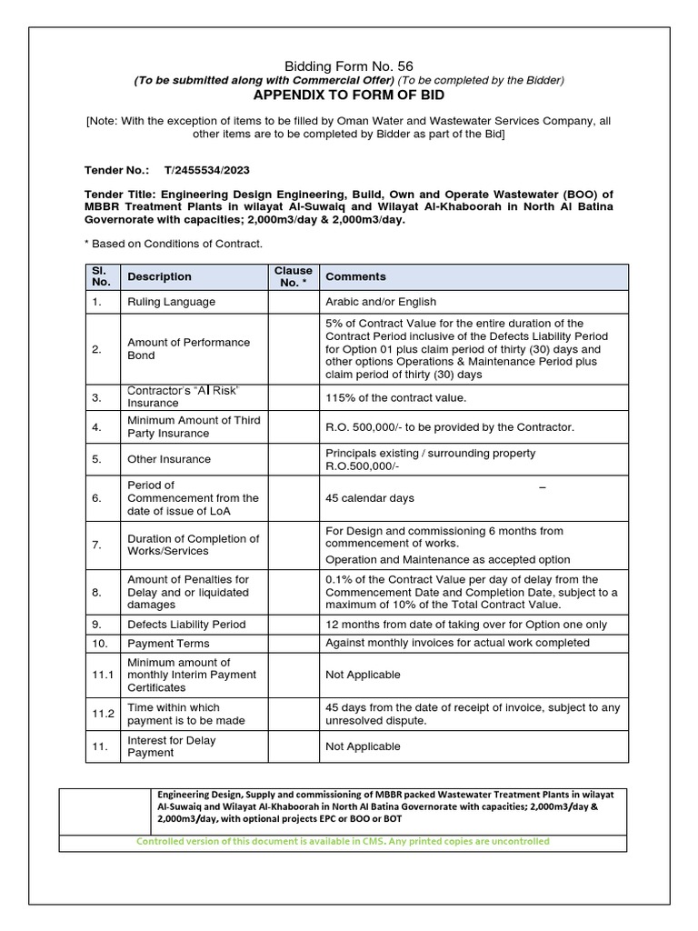 Appendix To Form of Bid | PDF | Business Law | Private Law