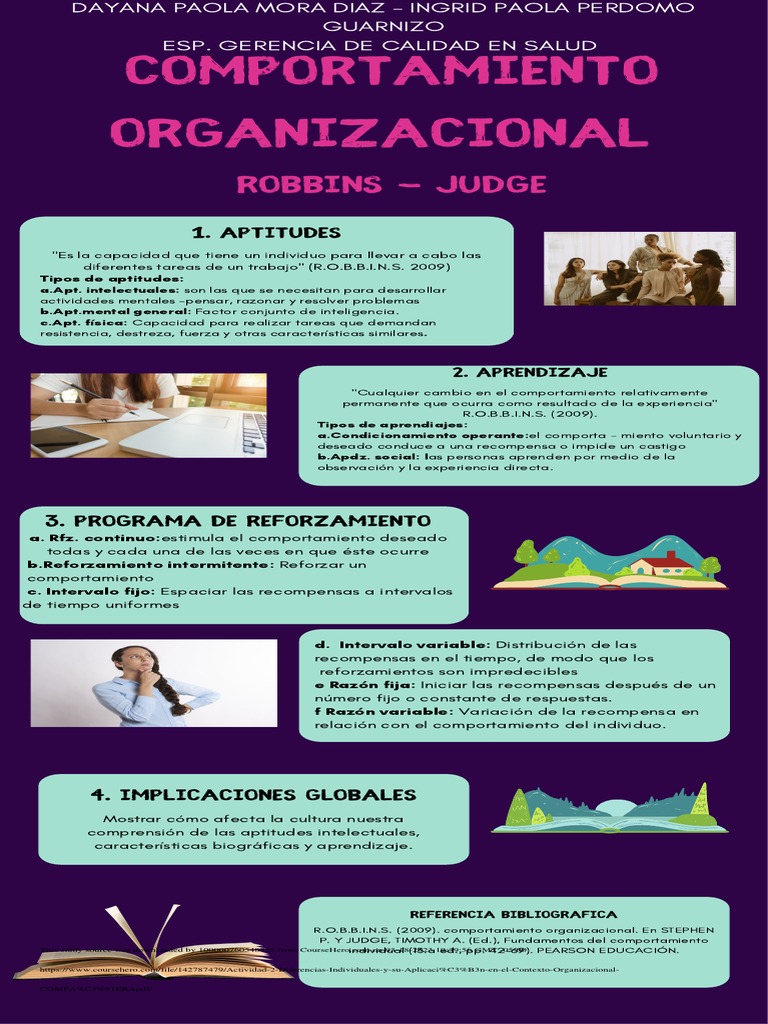 Actividad 2 Diferencias Individuales y Su Aplicaci N en El Contexto Organizacional COMPA ERA PDF ...
