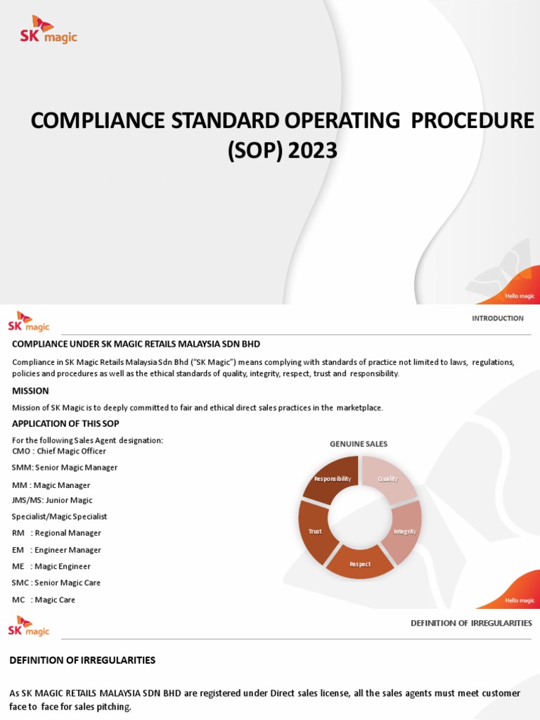 Compliance Sop 2023 | PDF | Credit Card | Payments