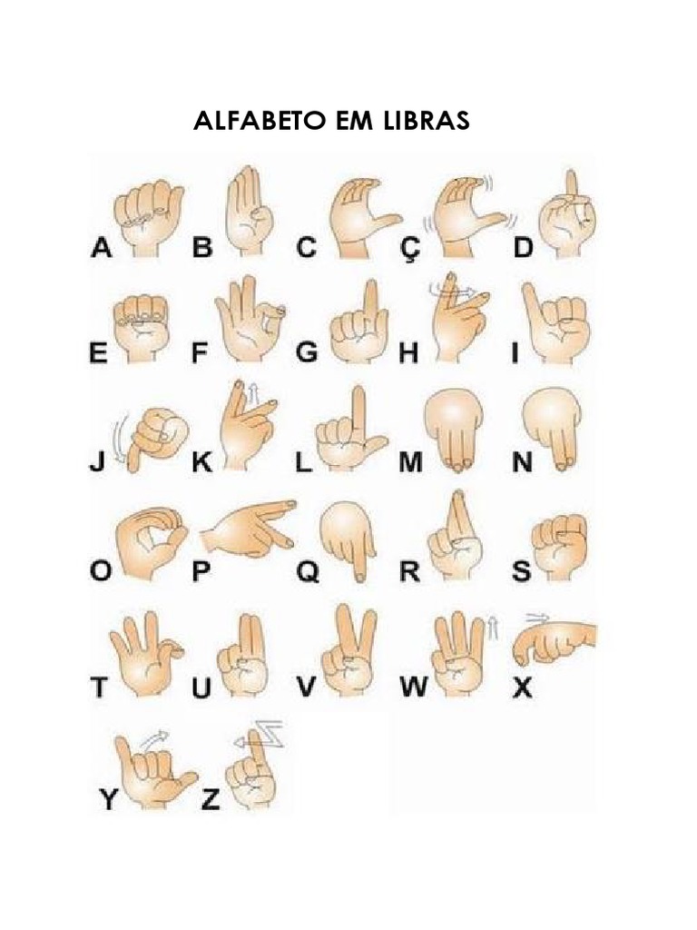 Alfabeto em Libras | PDF