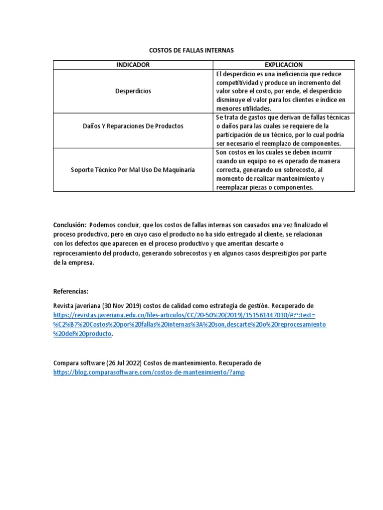 Costos De Fallas Internas | PDF