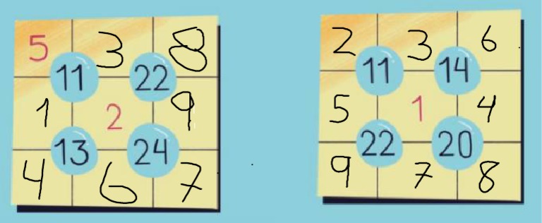 Sujiko Matematicas | PDF