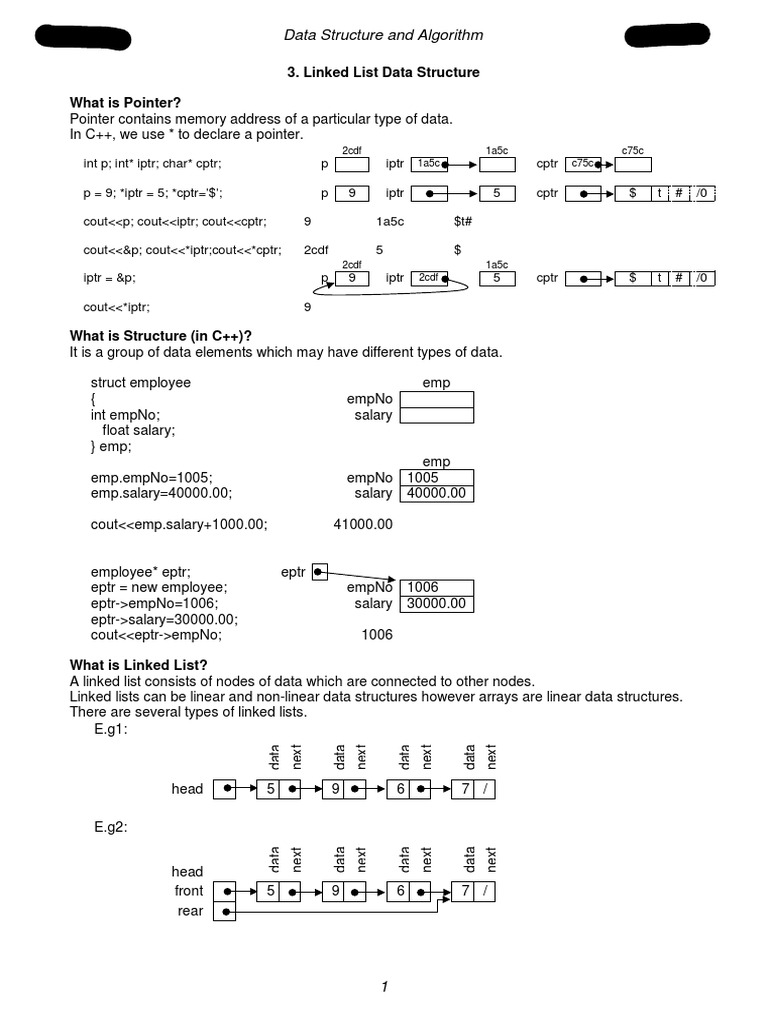 An In-Depth Explanation of Linked Lists: Their Structure, Common ... An In-Depth Explanation of Linked Lists: Their Structure, Common ...