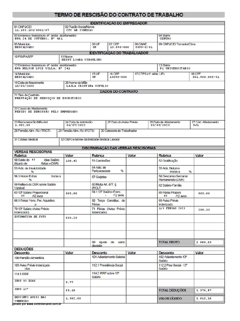 Emissao Do TRCT - Rescisao - Impressao - Kessy | PDF