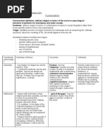 IGCSE Sociology UNIT 1, 2 & 3 NOTES | PDF | Survey Methodology | Family