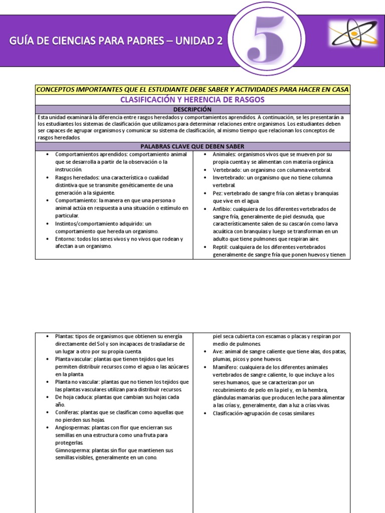 Grade 5 Unit 2 Parent Guide - SPAN PDF | PDF | Plantas | Vertebrados