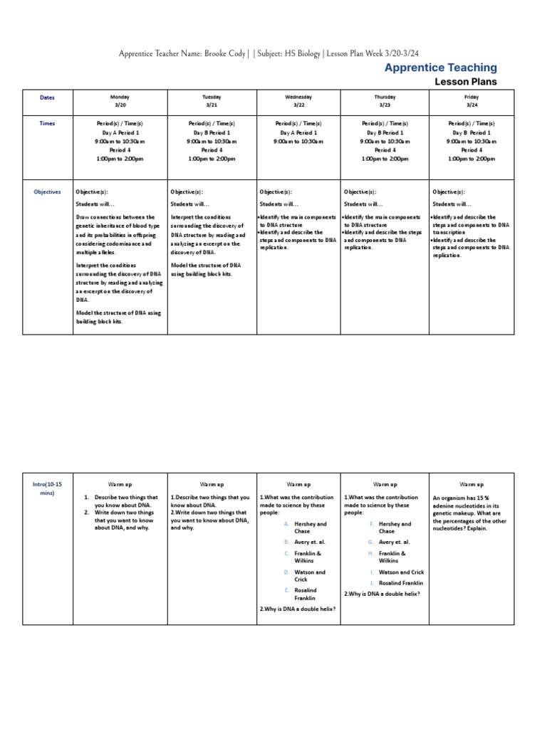 HS Biology Lesson Plan: DNA Structure | PDF | Dna | Base Pair