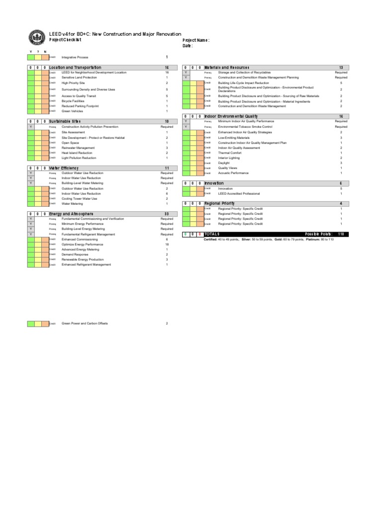 LEED - v4 BD.C CHECKLIST | Download Free PDF | Green Building ...