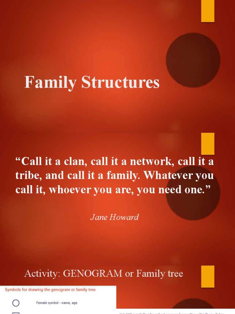 Family Structures | PDF | Family | Parent