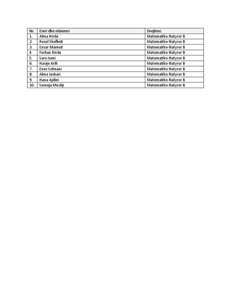 Matematiko-Natyror B Dhe Shoqëroro-Humanitar A | PDF