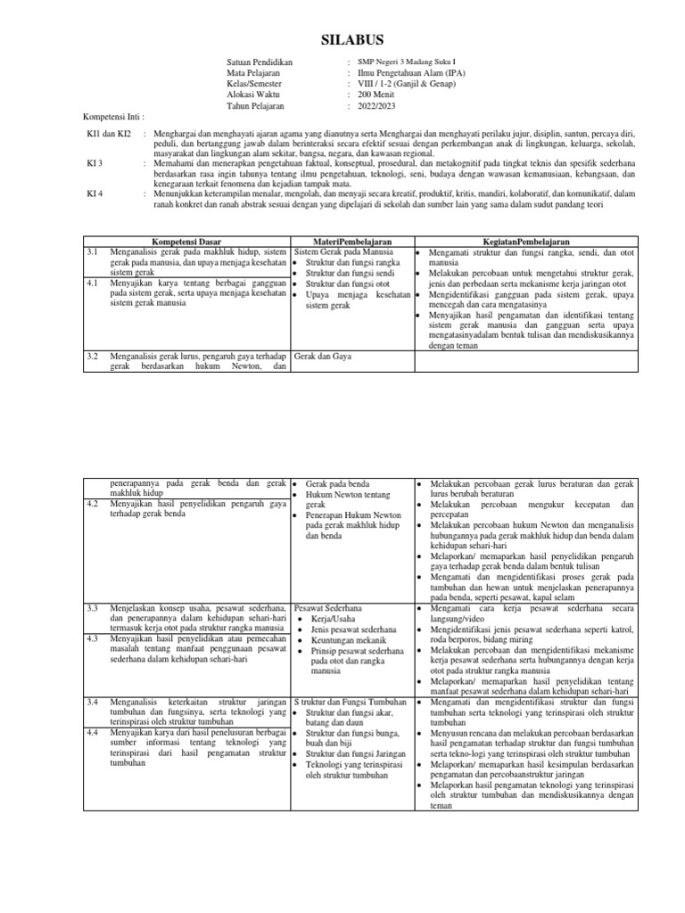 Silabus Ipa Kelas 8 | PDF