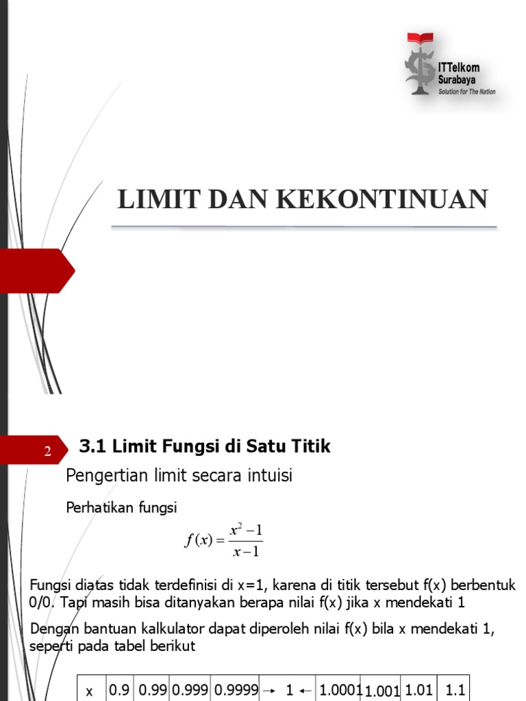 Limit dan Kekontinuan Fungsi Kalkulus | PDF
