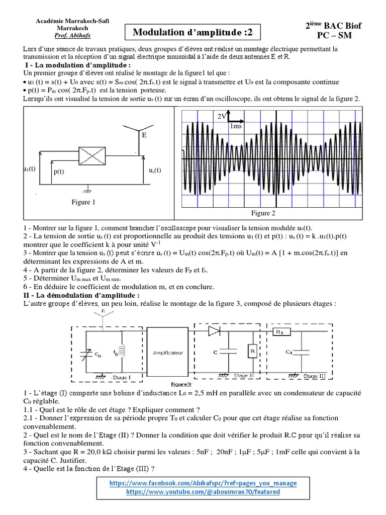 9 Modulation 0 | PDF | Modulation | Électromagnétisme