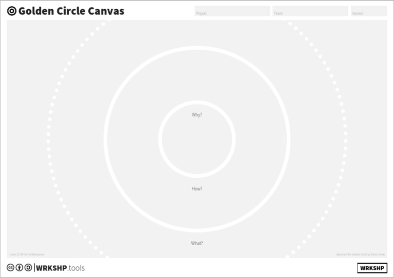 A1 Golden Circle Canvas.pdf | PDF