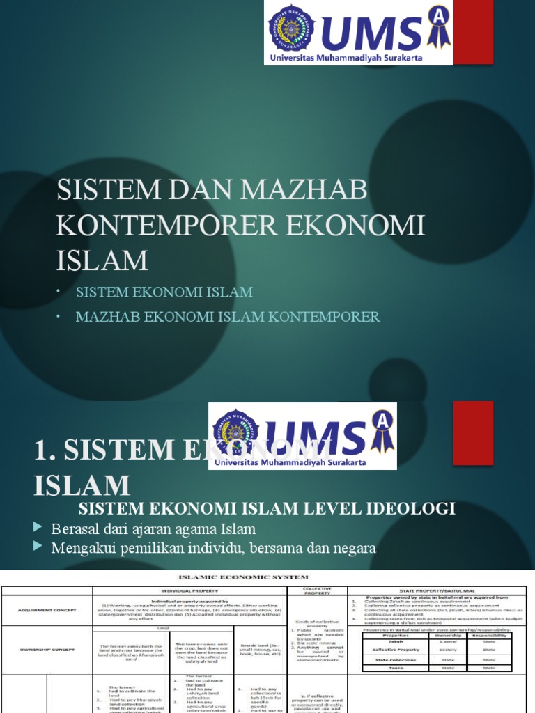 Sistem Dan Mazhab Kontemporer Ekonomi Islam - Presentasi | PDF