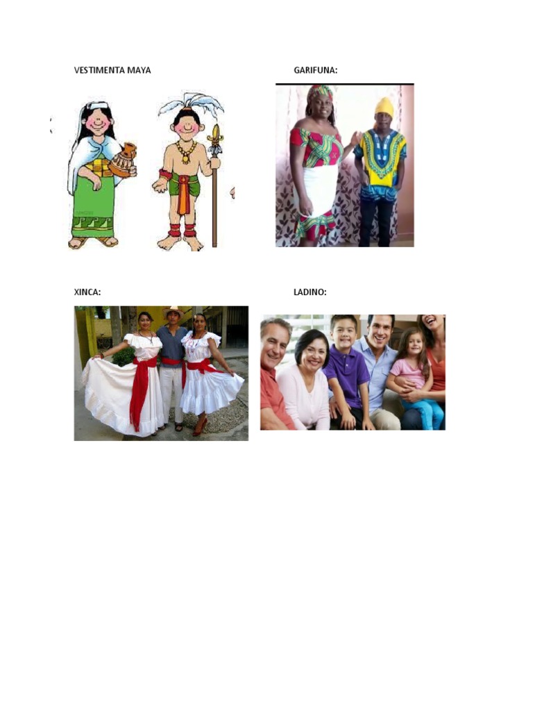 Vestimenta de las Culturas de Guatemala | PDF