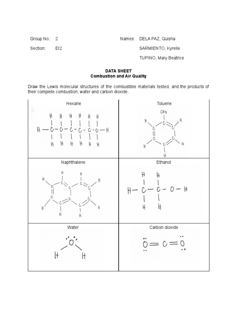 Data Sheet Combustion and Air Quality | PDF | Combustion | Physical Quantities