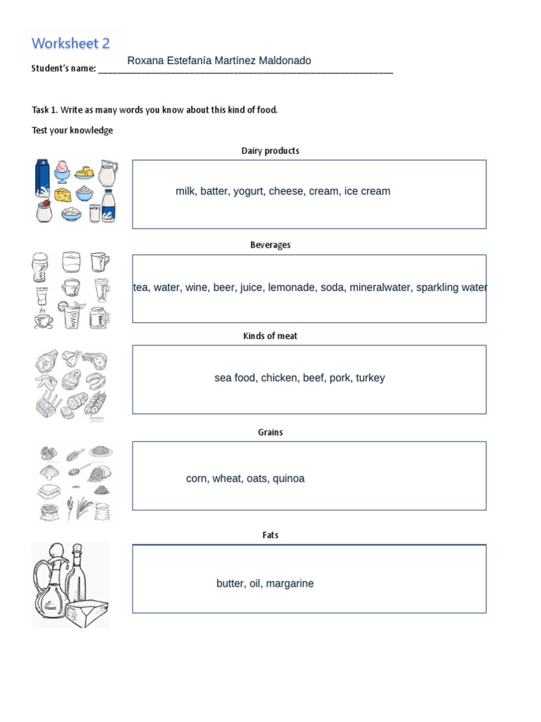 Worksheet 2: Roxana Estefanía Martínez Maldonado | PDF | Fruit | Food ...