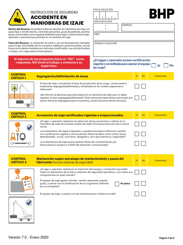 BHP IS.002 Accidente Maniobras Izaje PDF | PDF