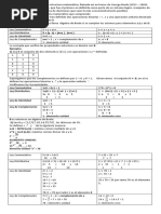 Legado de Jonathan B. Postel en Internet | PDF | Informática