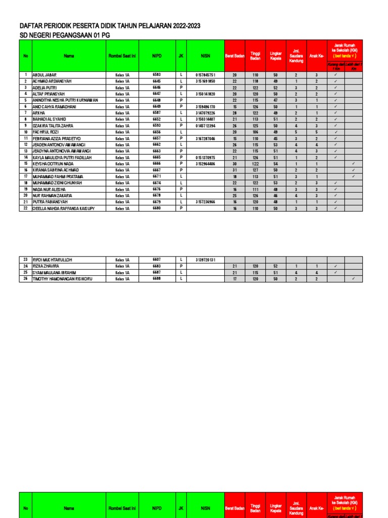 Data Siswa 2022-2023 | PDF