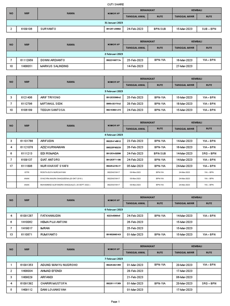 Acc Cuti Opt New PDF | PDF