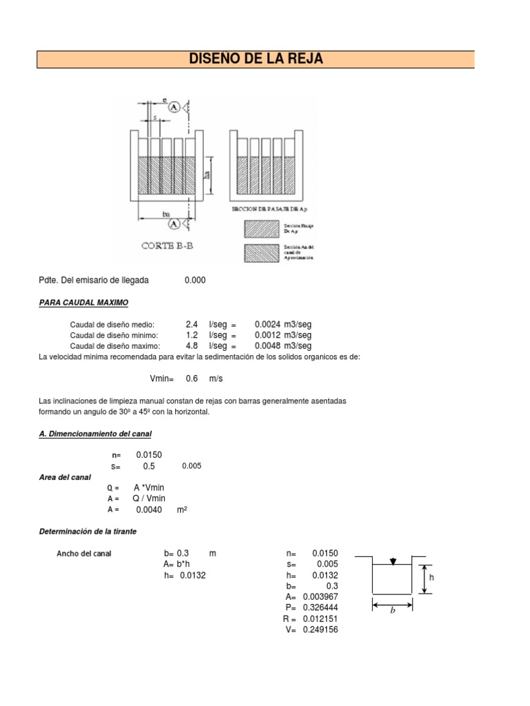 5 Calculo Rejas | PDF