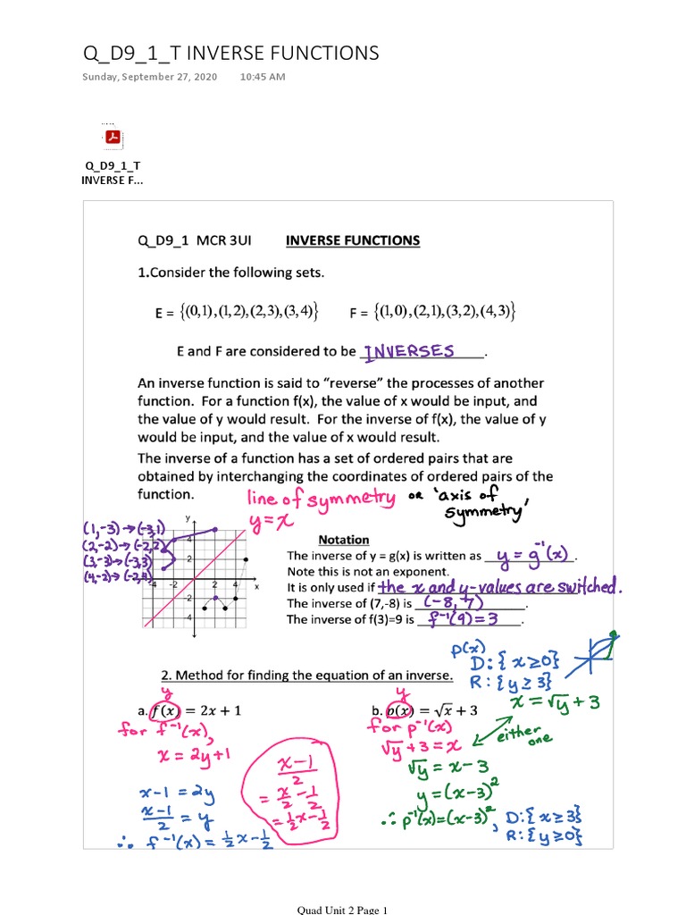 Inverse Functions Notes Pdf