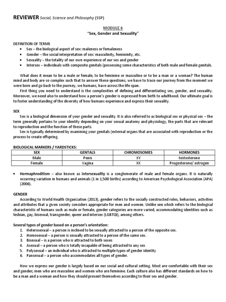 REVIEWER SSP (Midterm) | PDF | Gender | Gender Studies