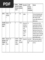EPOC and Oxygen Debt Recovery Explained | PDF | Cellular Respiration ...