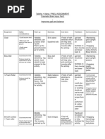 NHCM 3 Lesson 8, Activity 8 Assistive Devices Ambulation | PDF ...