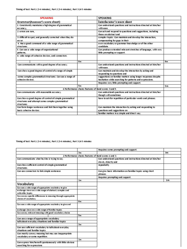 Speaking Check List | PDF | Vocabulary | Grammar
