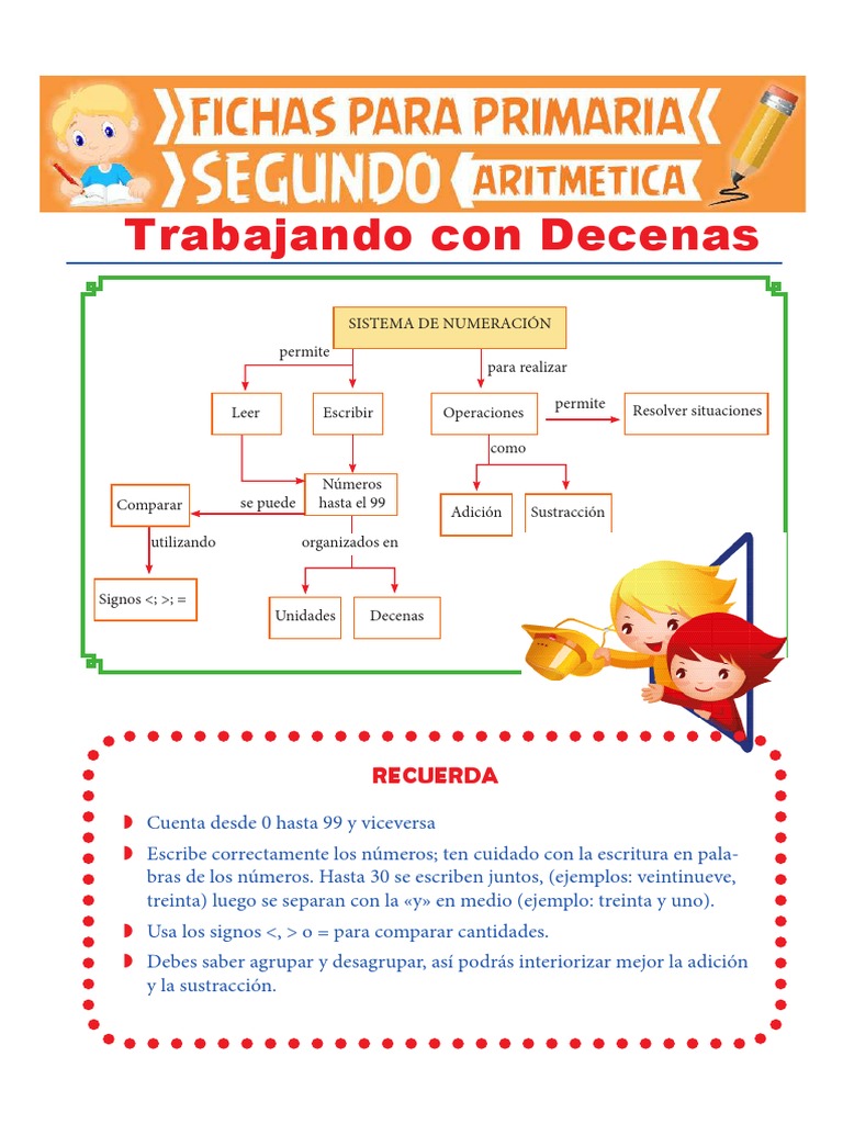 Ejercicios Con Decenas para Segundo de Primaria | PDF
