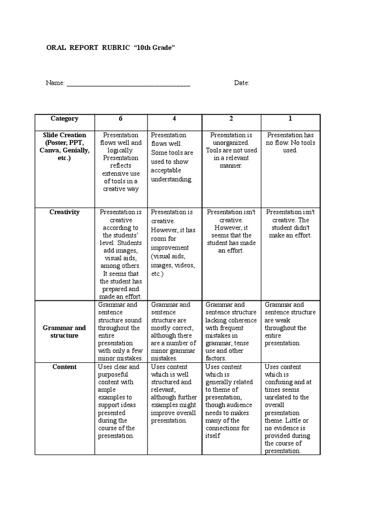 10th Grade Oral Presentation Rubric | PDF | Knowledge | Stress ...