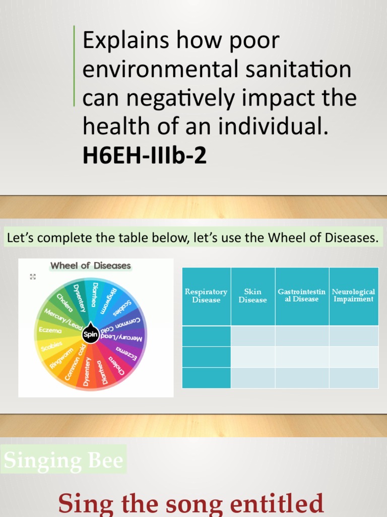 Explains How Poor Environmental Sanitation Can Negatively Impact | PDF ...