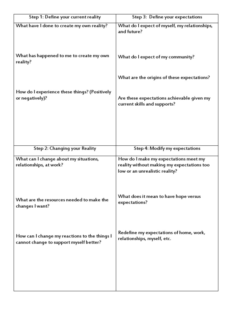 Reality Therapy - Expectation Vs Reality | PDF