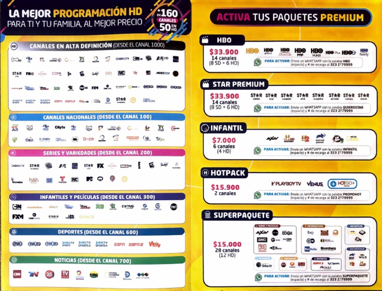 Volante Directv PDF | PDF